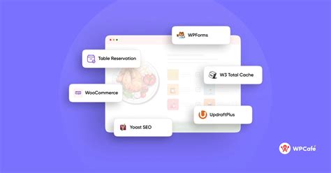 How To Create A Pizza Ordering Website With WP Cafe