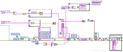 Labview中高效打印技巧详解 Csdn博客