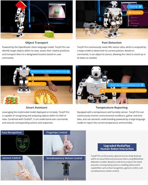 Hiwonder Tonypi Pro Ai Humanoid Robot Integrated Multimodal Ai Model With Raspberry Pi 5 8gb