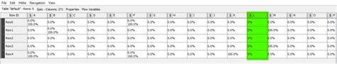 Separate Cell Line Break Knime Analytics Platform Knime Community Forum