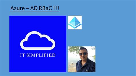 Azure Ad Rbac Youtube