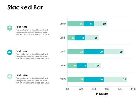 Stacked Bar Investment Marketing Ppt PowerPoint Presentation Introduction