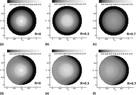 First Row Shows The Solution Of The Da With The Robin Type Boundary Download Scientific Diagram
