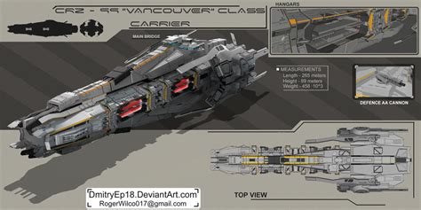 Carrier Concept By Dmitryep18 On Deviantart