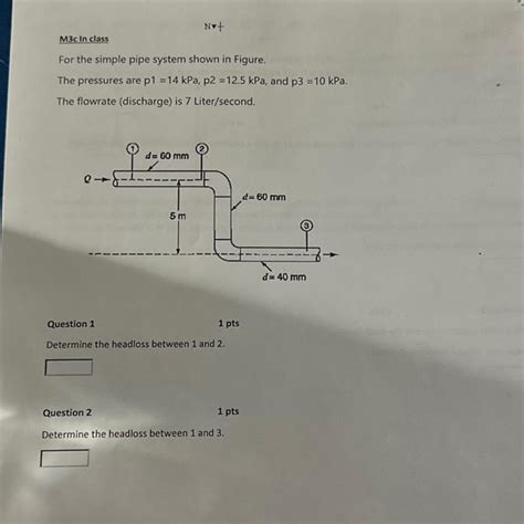 Solved M3cin Class Nrt For The Simple Pipe System Shown In