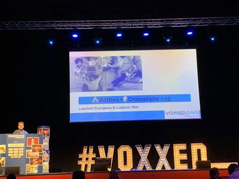 Retour Sur Le Voxxed Days Luxembourg 2023 Sokube