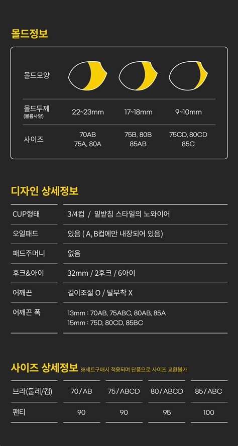 노와이어 클래식 레이스 브라팬티 2종브라팬티 택 1 감도 깊은 취향 셀렉트샵 29cm