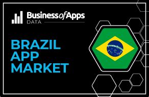 Brazil App Market Statistics Business Of Apps
