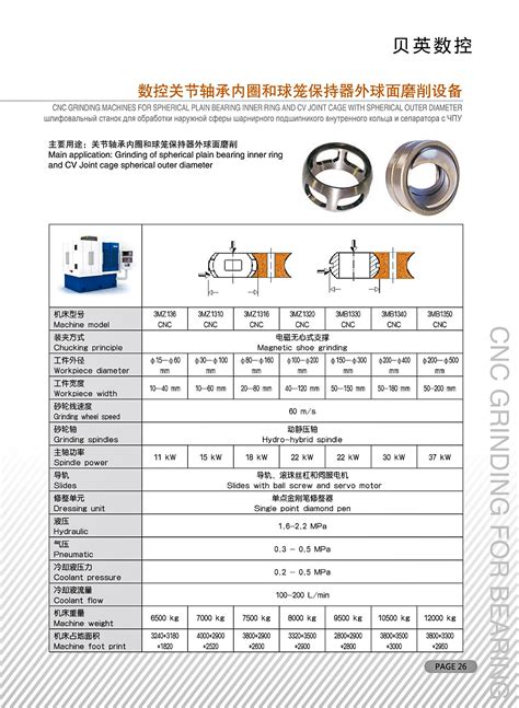 数控关节轴承内圈和球笼保持器外球面磨削设备 河南贝英智能科技有限公司