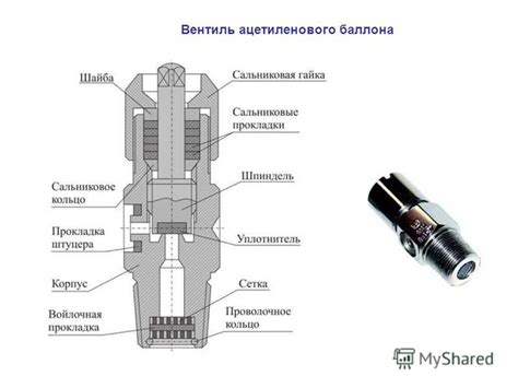 Презентация на тему: "Баллонный вентиль - это запорное устройство ...