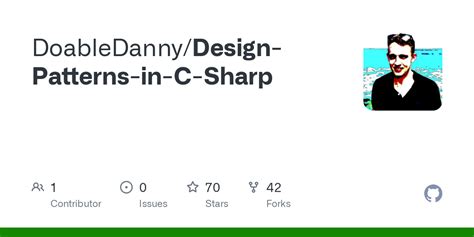 Design Patterns In C Sharpconsoleapp1srcsoliddbetterexamplecarcs