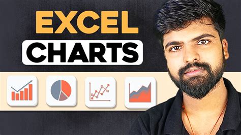 Create Dynamic Excel Charts In Minutes Perfect For Office Work Youtube