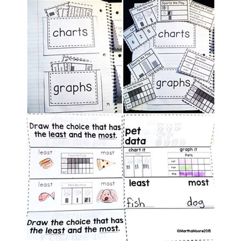 Graph And Chart Data Organize Represent Interpret 1 MD C 4