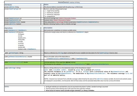 Solved Java Programming Please Note I Need Policy Java Chegg