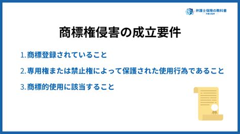 商標権侵害されたら？具体的な対応策や問える責任、事例を紹介 弁護士保険の教科書ー弁護士監修ー