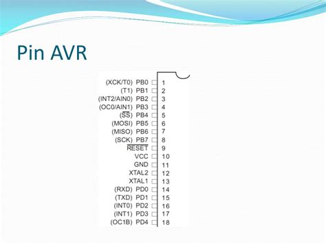Ppt Komunikasi Serial Usart Avr Atmega16 Powerpoint Presentation Free Download Id2408731