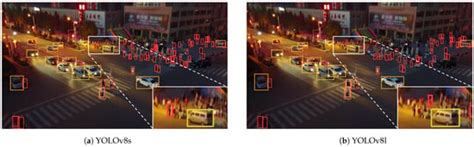 Remote Sensing Free Full Text Sod Yolo Small Object Detection