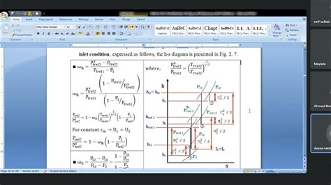 Gas Turbo Machine 6th Lecture 2nd Year Aerospace Dep Cufe Youtube