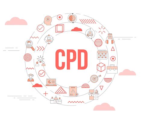 Premium Vector Cpd Continous Professional Development Concept With