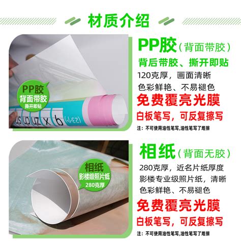 中医黄帝内经图挂图针炙艾灸养生馆文化海报宣传装饰画修真图挂画 虎窝淘