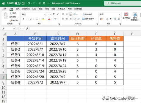 4步制作excel动态甘特图，让项目进度一目了然 正数办公