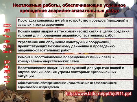 Основы организации и проведения аварийно спасательных и других неотложных работ Тема 11