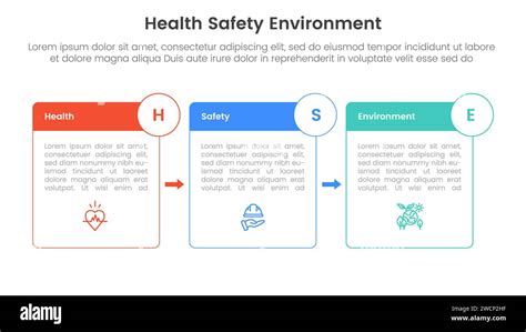 Hse Framework Infographic 3 Point Stage Template With Box Outline And Badge Arrow For Slide