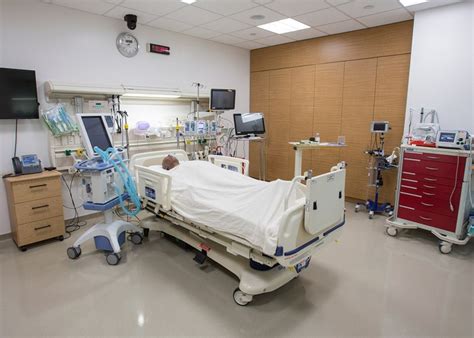 Eicu Electronic Intensive Care Units