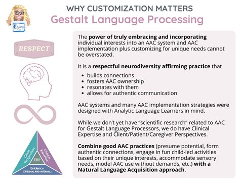 Why Aac Customization Matters For Gestalt Language Processors Gestalt Language Learners