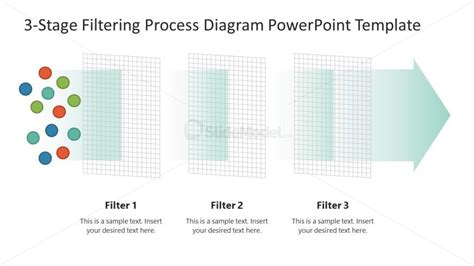 22054 01 3 Stage Filtering Process Diagram Powerpoint Template 16x9 2