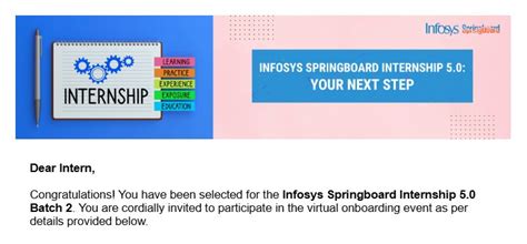 Shreya S Poojary On Linkedin Infosysspringboard Infosys Techjourney
