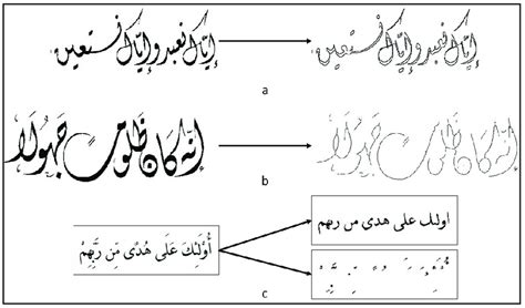 Operations Executed In The Preprocessing Step To Generate A Set Of Download Scientific Diagram