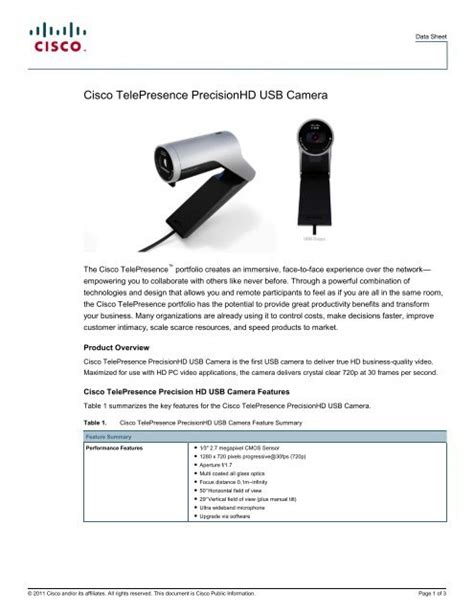 Cisco Precisionhd Camera Software Patlasopa