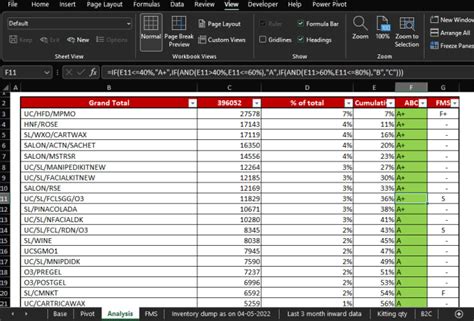 Formulate Anything In Excel By Prateekkalamkar Fiverr