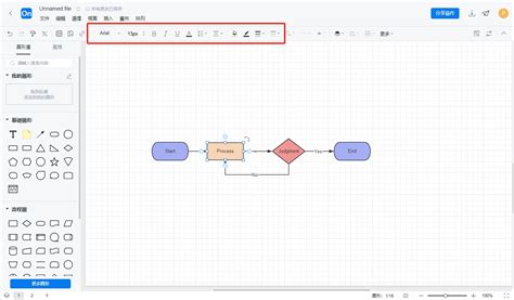 手把手教你繪製高品質流程圖 2步驟輕鬆稿定 Processon 手把手教你繪製高品質流程圖 2步驟輕鬆稿定 Processon