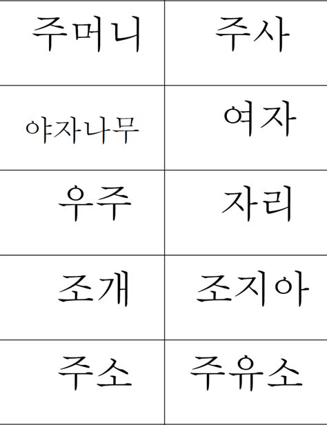 받침 없는 단어 그림 카드 ㅇ ㅈ ㅊ 네이버 블로그