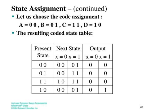 Ppt Sequential Circuit Design Powerpoint Presentation Free Download