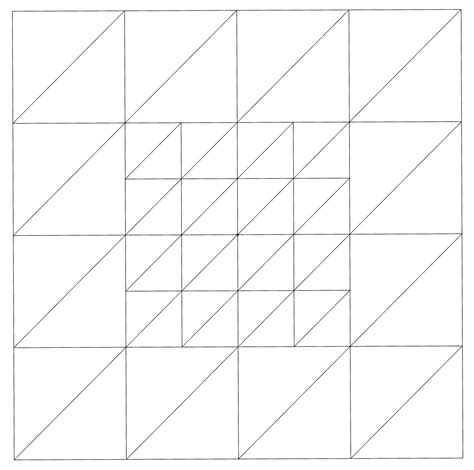 algorithm constructing a quadtree such that there is only one level