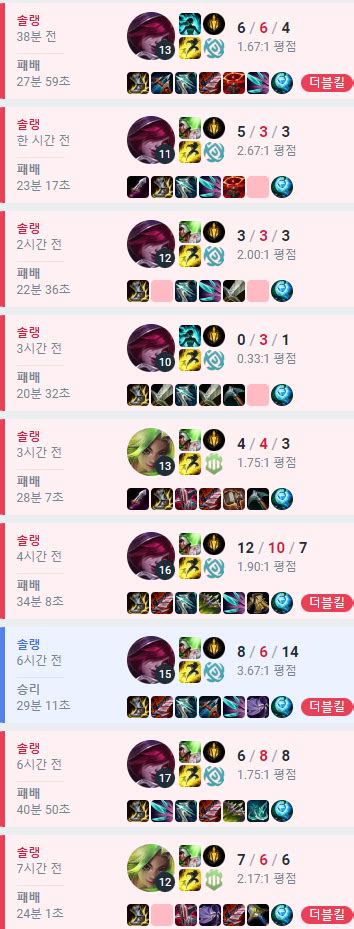 리그오브레전드 인벤 그냥 내가 병신인가보다 Lol 봇 게시판
