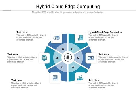 Hybrid Cloud Edge Computing Ppt Powerpoint Presentation Pictures Portrait Cpb Presentation