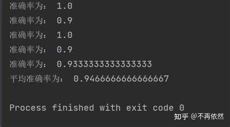 Python数据分析实战 实现模型k折交叉验证（附源码和实现效果） 知乎