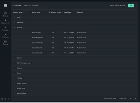 Announcing Custom Reports For PDQ Connect PDQ