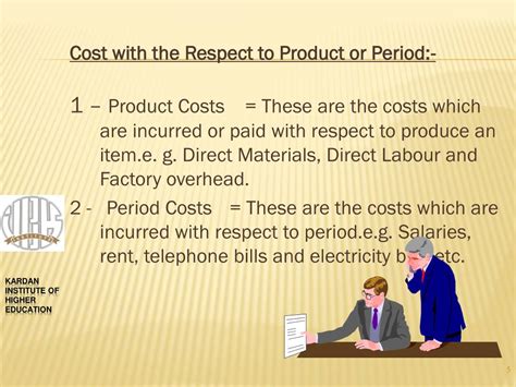 Ppt Costs Concepts Uses And Classifications Powerpoint
