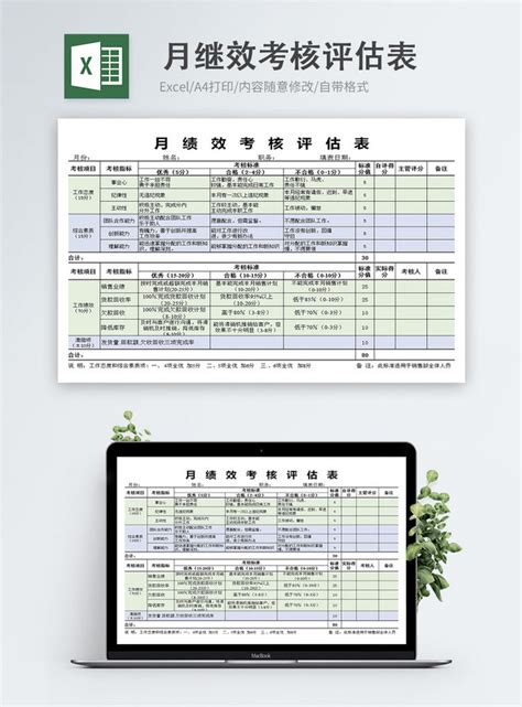แบบฟอร์มประเมินผลฝ่ายขาย ดาวน์โหลดรูปภาพ รหัส 400144657 ขนาด 27 5 Kb รูปแบบรูปภาพ Xls Th