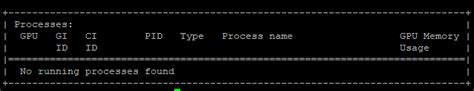 Guide Run Headless Linux Server With Nvidia Gpus Transcoders