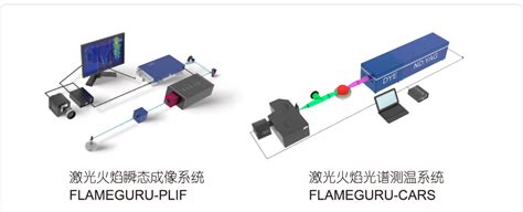 5月，敦煌等你！ 闪光科技诚邀您第一届光谱技术及应用大会 东方闪光（北京）光电科技有限公司
