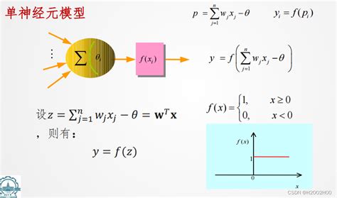 神经网络与深度学习课程学习笔记（第四周） 为什么线性回归是神经网络的特例 Csdn博客