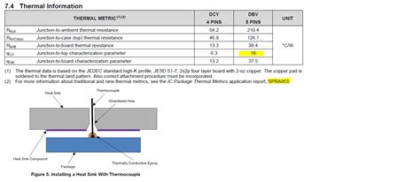 TPS7B6950EVM Pd Calculation Issue Power Management Forum Power Management TI E2E Support