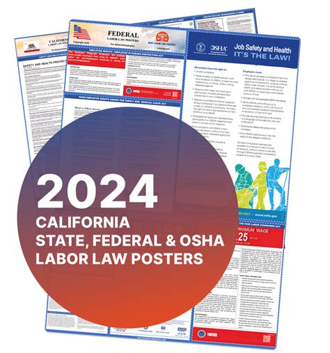 Buy California And Federal Labor Law Posters 2024 Best Labor Law Posters