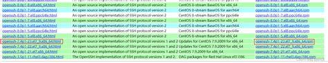 Centos7x离线升级openssh步骤centos7离线升级openssh Csdn博客